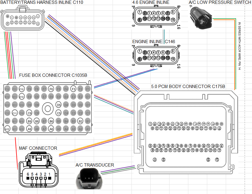 Early S197 Coyote Swap Wiring Guide – Make It Modular